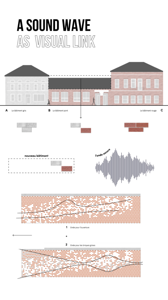 Designing a Music Academy in Montigny-le-Tilleul, Belgium ncbham