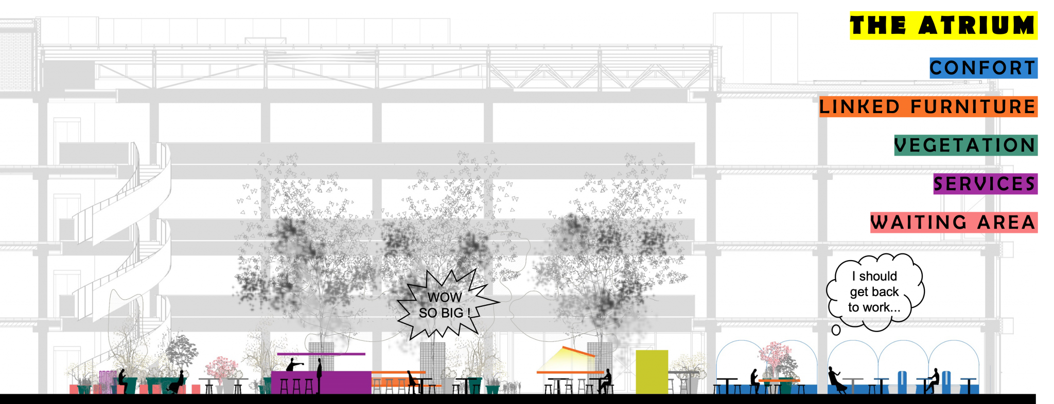 ING: hybrid activities reflecting the workplace evolution - ncbham