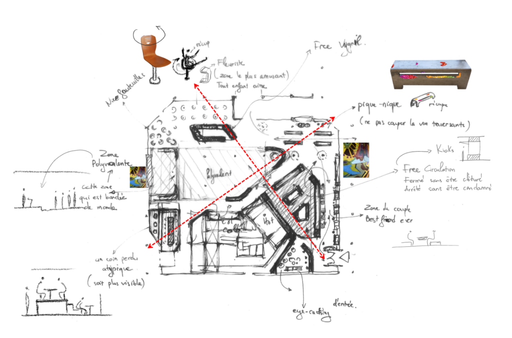 ULB - student house & restaurant - ncbham ncbham