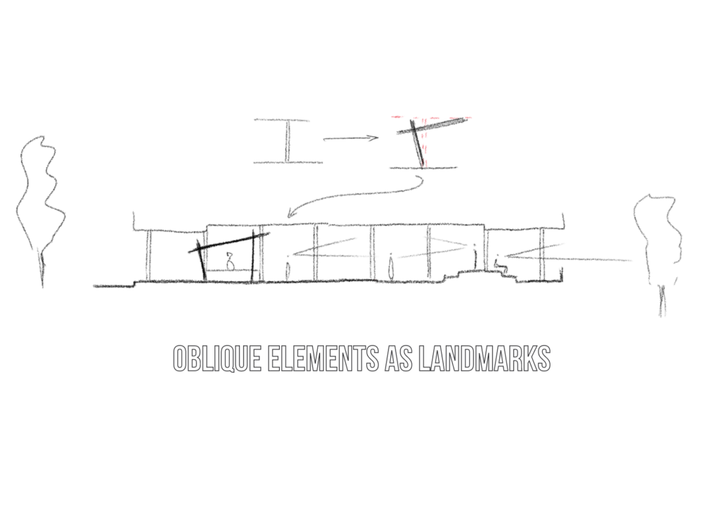 ULB - student house & restaurant - ncbham ncbham